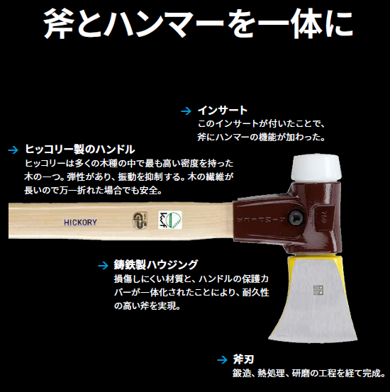 ハルダー HALDER シンプレックス・スプリッティング・ハンマー スーパープラスティック(白) 3007.160 - 円陣 オンラインショップ ENGINE ONLINE SHOP